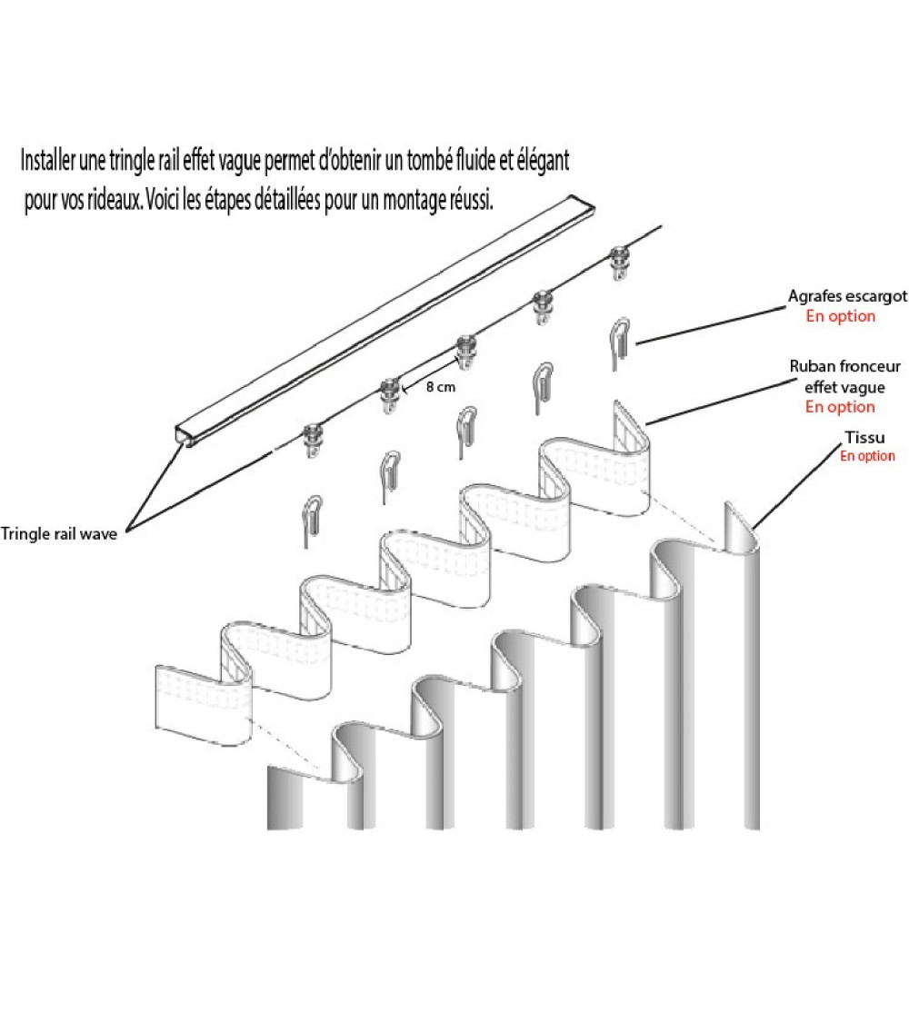 WAVE - Tringle rail pour rideau effet vague ouverture à Gauche L.3 m